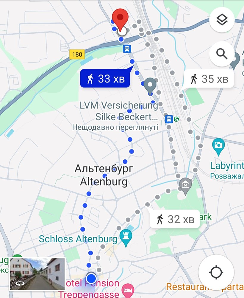 Mein Weg von zu Hause zur Schule zu Fuß:
